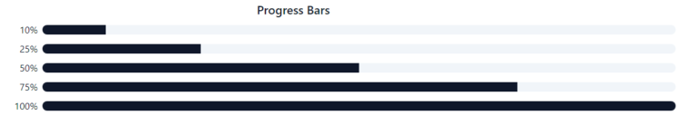 Next.js with Shadcn UI Progress Bar Example - FrontendShape